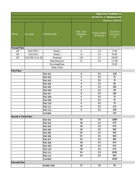 Sample Ventilation Calculation Pdf Ventilation Architecture Materials
