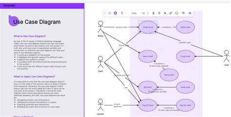 Discover Free Online Use Case Diagrams Makers And Examples