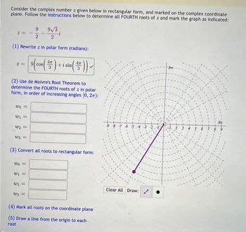 Answered Consider The Complex Number Z Given Below In Rectangular Form And Marked On The