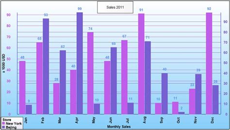 Download Tms Intraweb Html5 Controls Pack V2400 Full Source