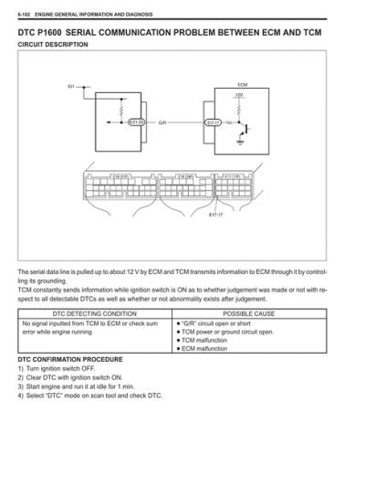 6 102 ENGINE GENERAL INFO