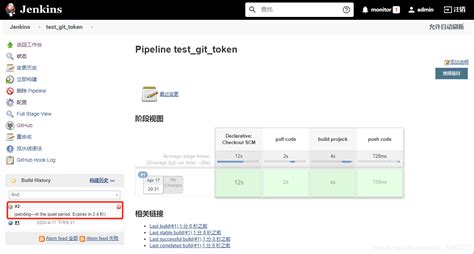 一看就会的jenkins实现git提交后自动化构建详解jenkins构建是构建自己提交的部分吗 Csdn博客