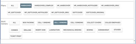 Javascript I Want To Split A Long Html Table Row Into Multiple Rows