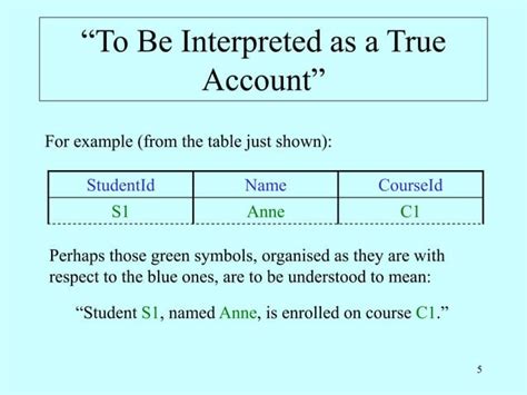 Rdb Fundamentals 1 Introppt Databases Computer Software And Applications
