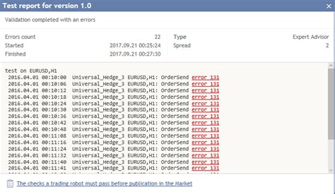 Metatrader 4 Market Expert Advisor Valuation Error Expert Advisor Expert Advisors And