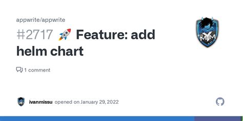 Feature Add Helm Chart Issue Appwrite Appwrite GitHub