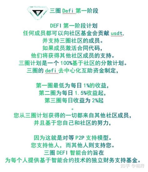 2021最简单赚钱方法三圈智能合约 知乎