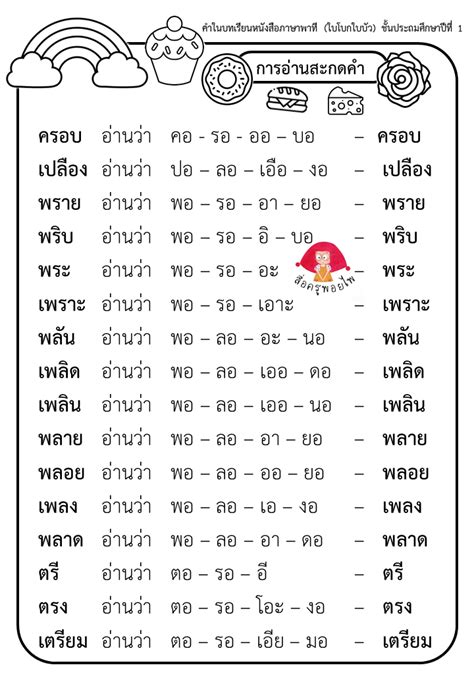 แบบฝึกอ่านสะกดคำ สื่อและใบงานน่ารักๆ By ครูพอยไพ Facebook