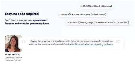 Actiondesk Piattaforma Nocodelowcode Business Intelligence