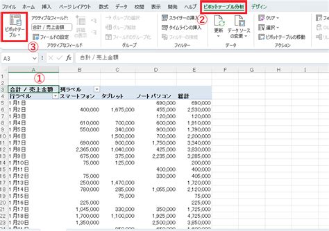 Excelのピボットテーブルで空白セルに0を表示する方法