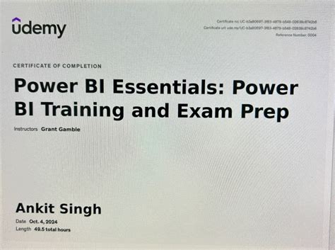 Ankit Singh On Linkedin Completed Power Bi Training And Exam Prep