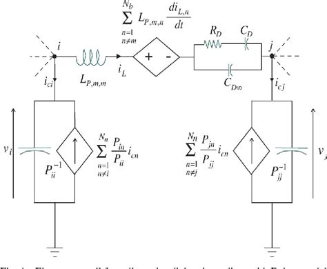 modified nodal analysis semantic scholar