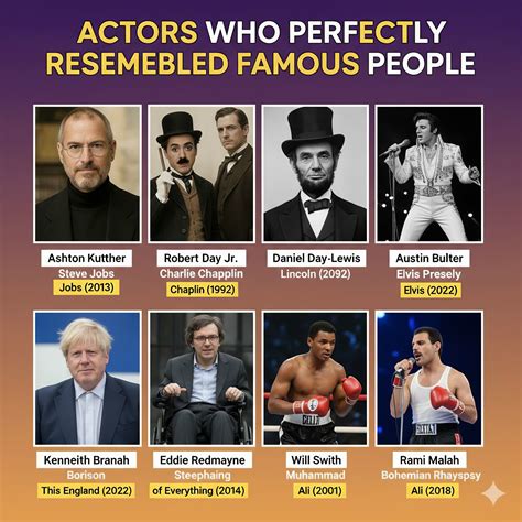 Shãhrükh Actors Who Perfectly Resembled Famous People Some Actors Dont Just Play A Role