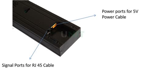 Digital Shelf LED Display New LED Solution For Retail UNIT LED