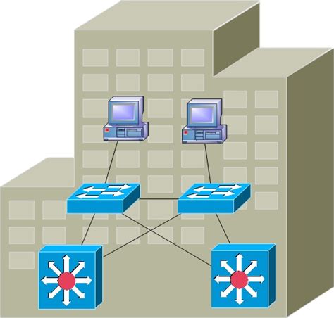 Campus Backbone Subsystem