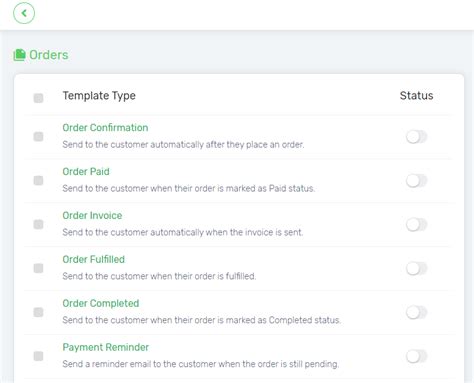 How To Customize Notification Email Templates UniCart Support Center