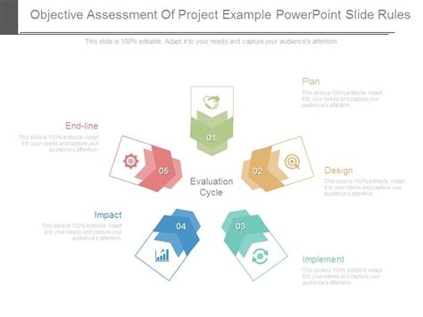 Objective Assessment Of Project Example Powerpoint Slide Rules Presentation Powerpoint