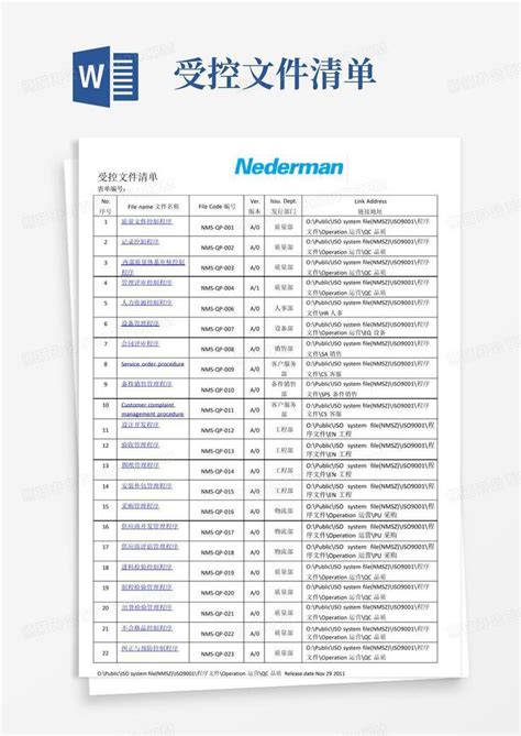 受控文件清单word模板下载编号lkdnnmjz熊猫办公