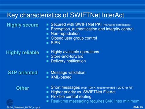 Ppt Swiftsolutions For High Value Payment Clearing Powerpoint Presentation Id 4591164