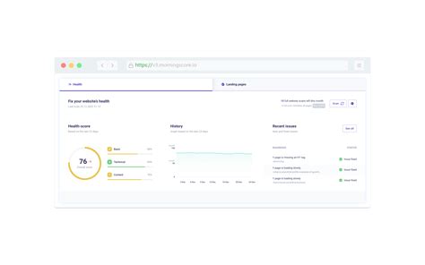 The Easiest Seo Monitoring Tool Try Morningscore For Free