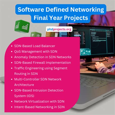 Software Defined Networking Final Year Thesis Ideas