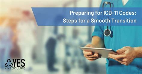 Yes Him Coding Support Services On Linkedin Yeshimconsulting Icd11 Healthcarecoding