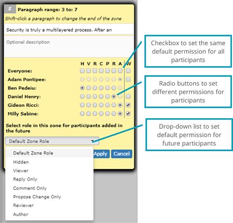 How To Configure Zone Permissions PleaseReview
