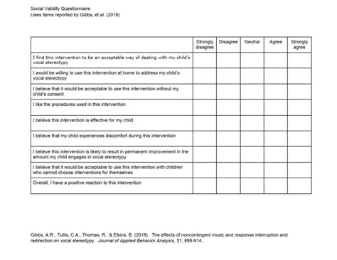 Social Validity Questionnaire Pdf Self Improvement Wellness