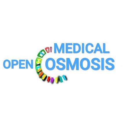 🔶 Treatment Algorithm For Rheumatoid Arthritis Medical Osmosis 👈👈