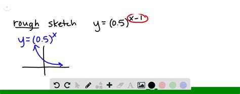 Make A Rough Sketch Of The Graph Of The Function Do Not Use A Calculator Just Use The Graphs