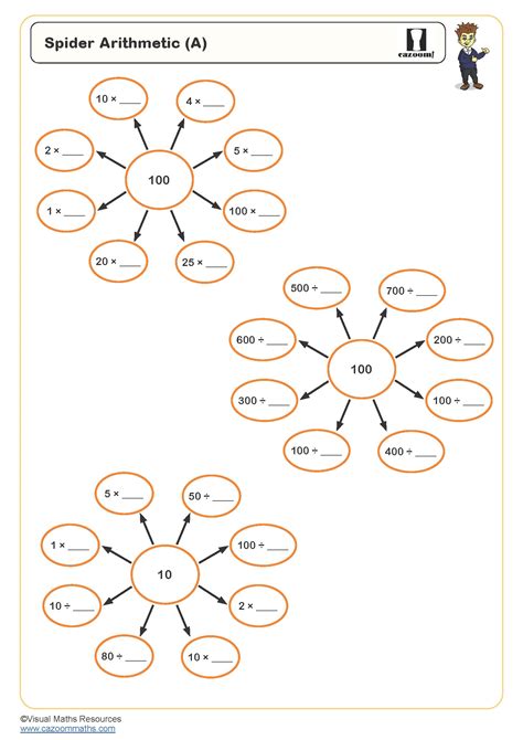 Spider Arithmetic Free Teaching Resources