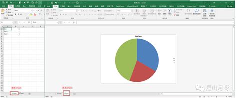 Python自动化办公：openpyxl绘制图表 Csdn博客