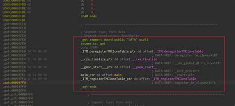 [原创] Elf文件结构浅析 解析器和加载器实现 软件逆向 看雪论坛 安全社区 非营利性质技术交流社区