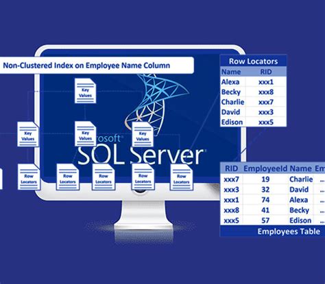 آشنایی با Lookup در Sql Server