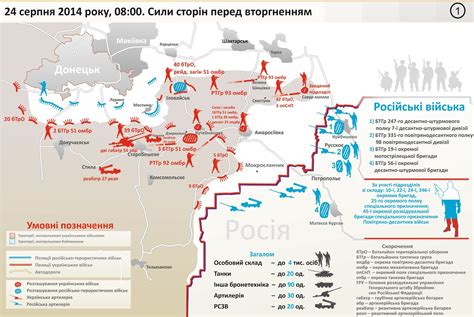 Аналіз бойових дій в районі Іловайська після вторгнення російських військ 24 29 серпня 2014 го