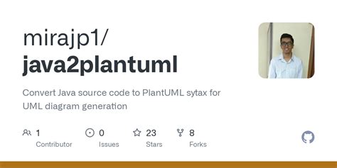 Github Mirajp Java Plantuml Convert Java Source Code To Plantuml Sytax For Uml Diagram