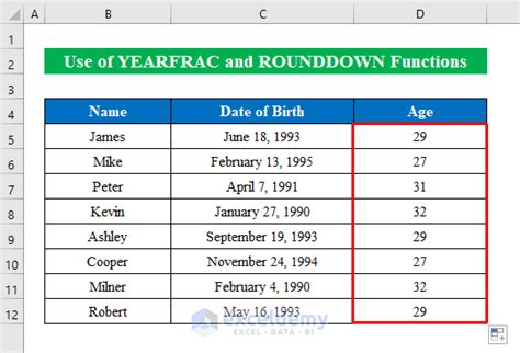 Ageing Formula With Current Date In Excel 4 Examples