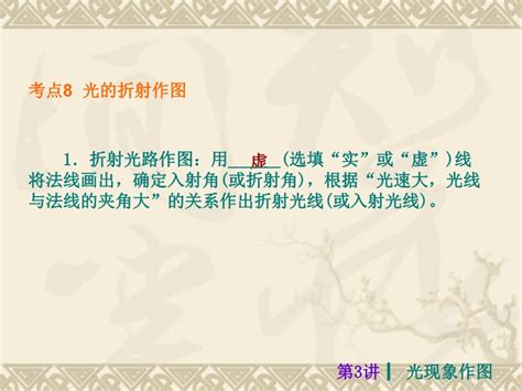 2013届中考物理考前热点冲刺《第三讲 光现象作图 》（单课考点自主梳理反馈典例真题分析 考向探究与方法归纳，17ppt） 课件中心 初中物理在线