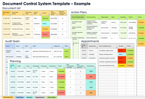 Free Document Control Templates Plans Registers And Logs