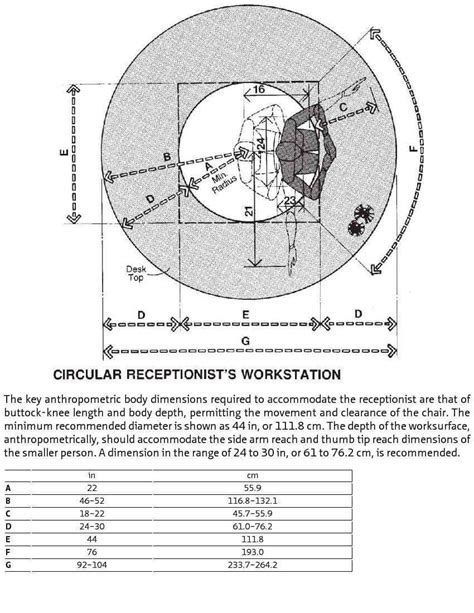 The Plan Of Chimney Shell Wall Rc Details Is Given In This Autocad Dwg