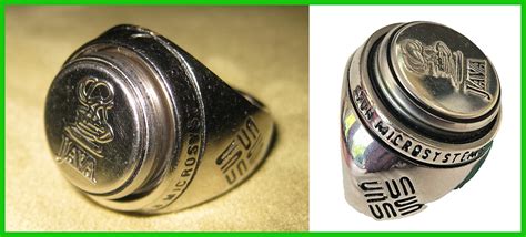 Java For Iot Internet Of Things By Oleksandr Klymenko Medium