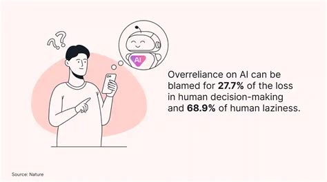 Ai Timeline Generators Can They Replace Human Judgment Motion Motion