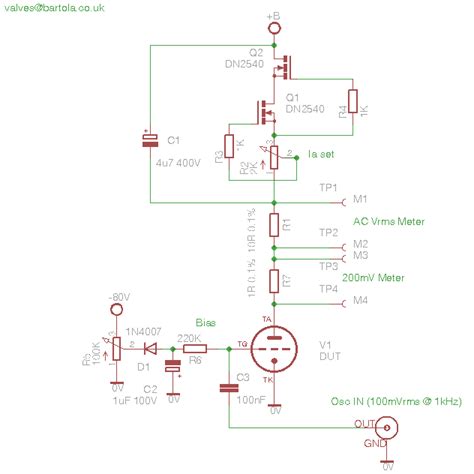 Measuring Transconductance Gm Bartola® Valves