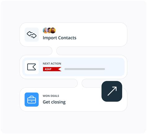 Best Simple CRM For Agencies OnePageCRM