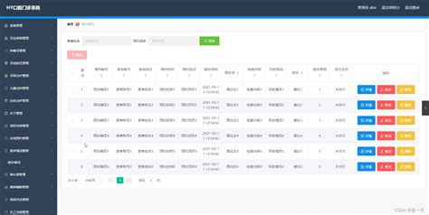 Ssmhy口腔门诊系统开题源码口腔系统源码 Csdn博客