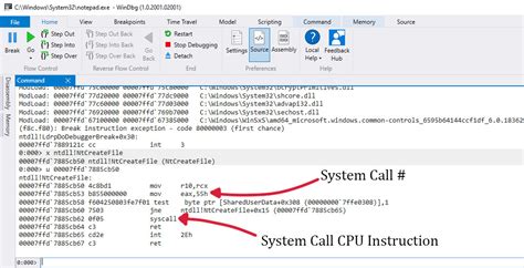 red team tactics utilizing syscalls in c prerequisite knowledge
