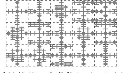 Figure 1 From An Embarrassingly Parallel Algorithm For Random Walk