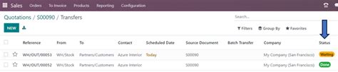 Automatic Backordering In Odoo 16 Using The Inventory Module Infintor Solutions Infintor