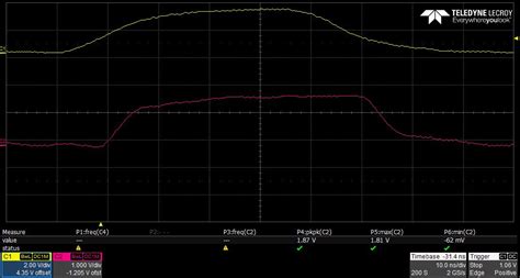 Sn74lvc1g17 Noisy Output Behavior Screen Shots Included Logic Forum Logic Ti E2e