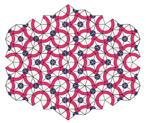 mathematics and art a penrose tiling “the mathematics nature